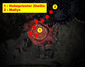 Die Ebenholz-Zitadelle des Mallyx – GuildWiki